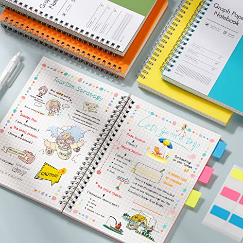 EMSHOI Graph Paper Spiral Notebook, 4 Pack 5.7" x 8.22" A5 Small Grid Notebook, 640 Pages 100gsm Thick Graph Journal with Sticky Notes, Plastic Hardcover, Yellow, Blue, Green, Pink