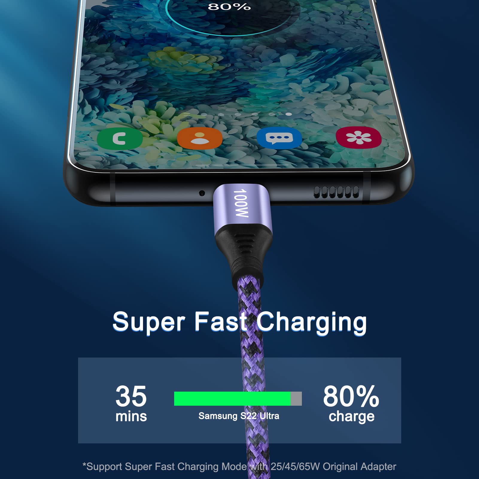 100W USB C to C Charging Cable for Samsung Galaxy A14 5G A13 A03S A23 S23 A54 A53 A34 A24 S22 Ultra S21 S20 FE Z Flip4 3 Z Fold4,iPad,Mac Book,Google Pixel 7a 7 Pro 7 6a 6 Pro 5a 2Pack 6FT Cord