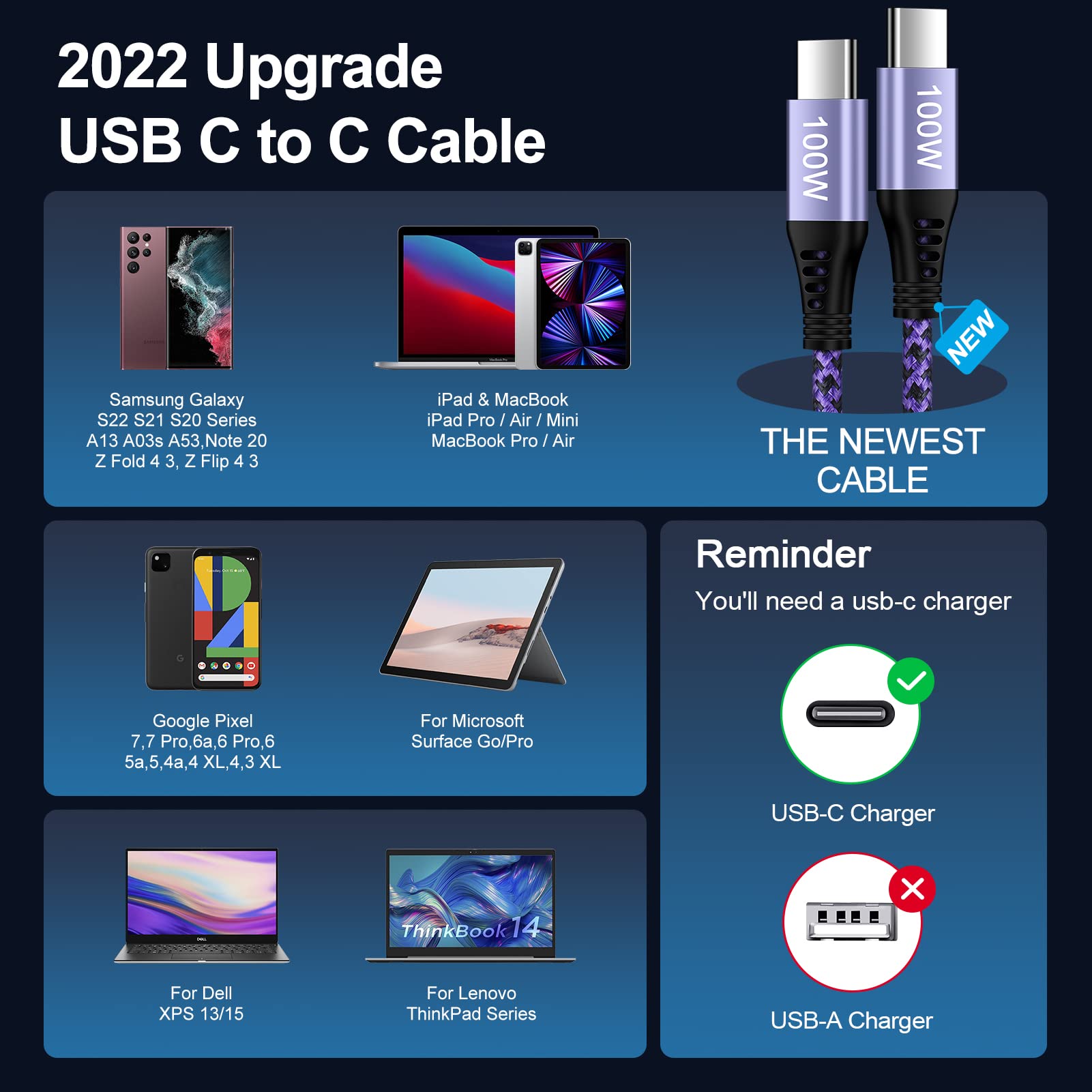 100W USB C to C Charging Cable for Samsung Galaxy A14 5G A13 A03S A23 S23 A54 A53 A34 A24 S22 Ultra S21 S20 FE Z Flip4 3 Z Fold4,iPad,Mac Book,Google Pixel 7a 7 Pro 7 6a 6 Pro 5a 2Pack 6FT Cord