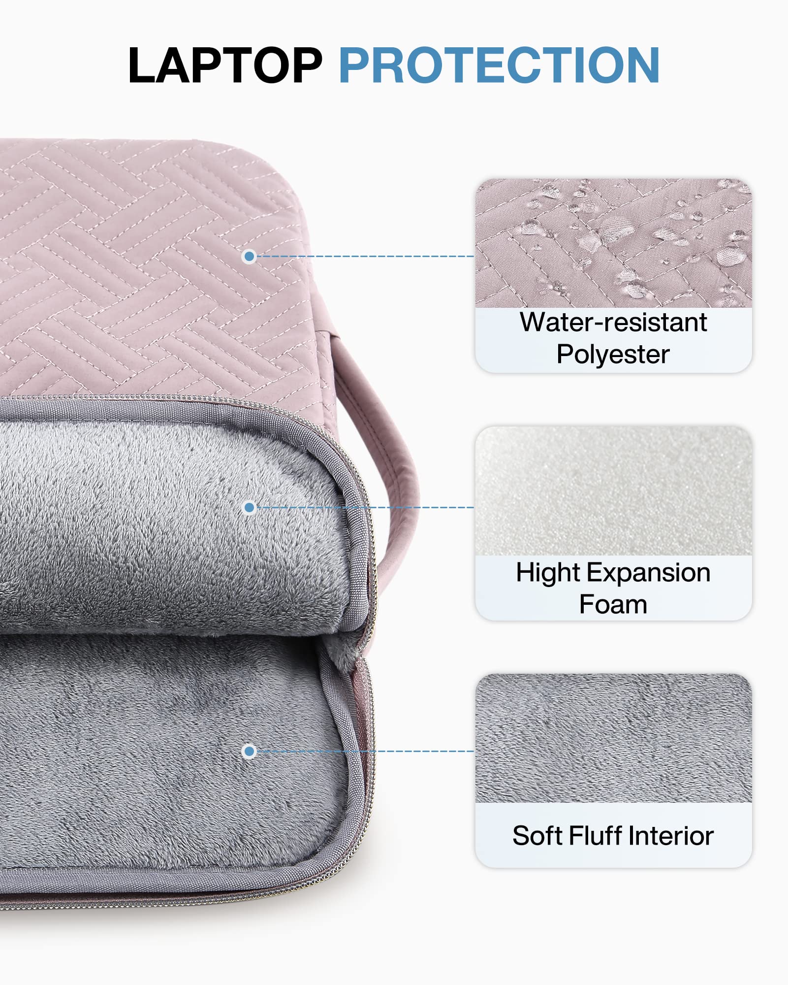 BAGSMART 13.3 inch Laptop Sleeve Case, Compatible with 13-14 inch MacBook Pro, HP, Dell, Lenovo, Asus Notebooks - Pink
