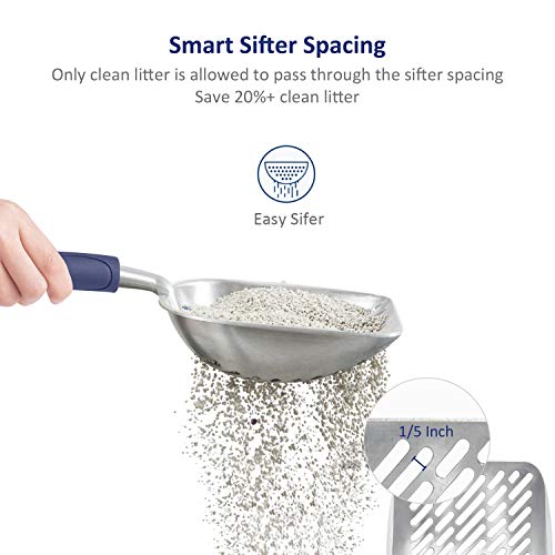 WePet Cat Litter Scoop, Aluminum Alloy Sifter, Kitty Metal Scooper, Deep Shovel, Long Handle, Poop Sifting, Kitten Pooper Lifter, for Litter Box, Irregularly Aluminum with Turkish Blue Handle