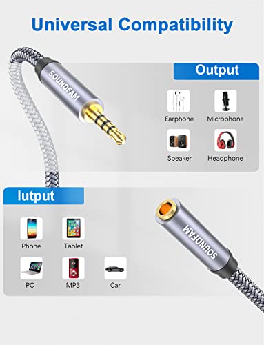 SOUNDFAM Headphone Extension Cable[6.6 Feet/2M] TRRS 3.5mm Audio Cable Male to Female AUX Cable Nylon-Braided Stereo Extension Cord Adapter Support Mic Function for Smartphone Tablets-Grey