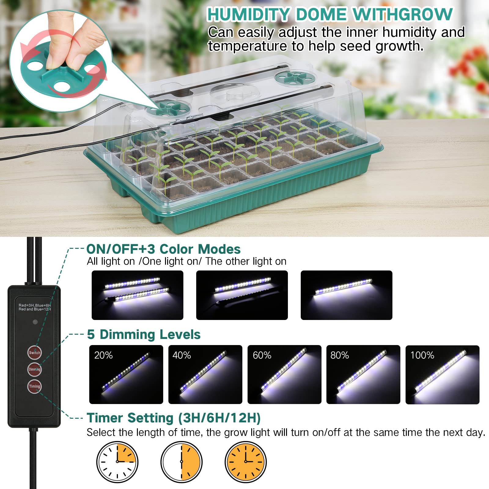 Ganggend 2 Pack 80 Cells Seed Starter Tray Kit with 4 Grow Lights, Humidity Dome Plant Seedling Starter Kit Indoor Mini Greenhouse for Herb Seeds Growing Starting Garden Plant Growing