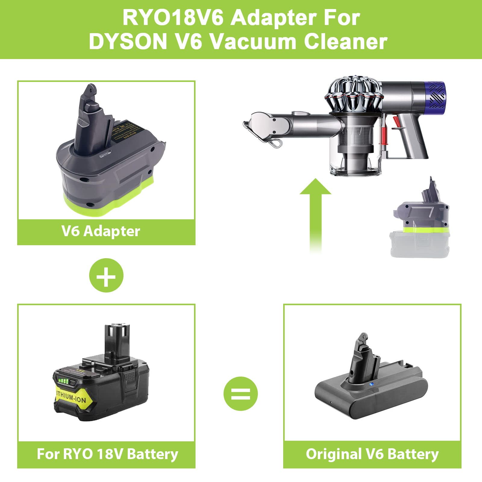 URUN for Ryobi V6 Battery Adapter for Dyson V6 Vacuum Cleaner, Convert for Ryobi 18V Lithium Battery to for Dyson V6 SV09 DC62 DC59 Animal Absolute Motorhead Battery(Only RYO18V6 Adapter)