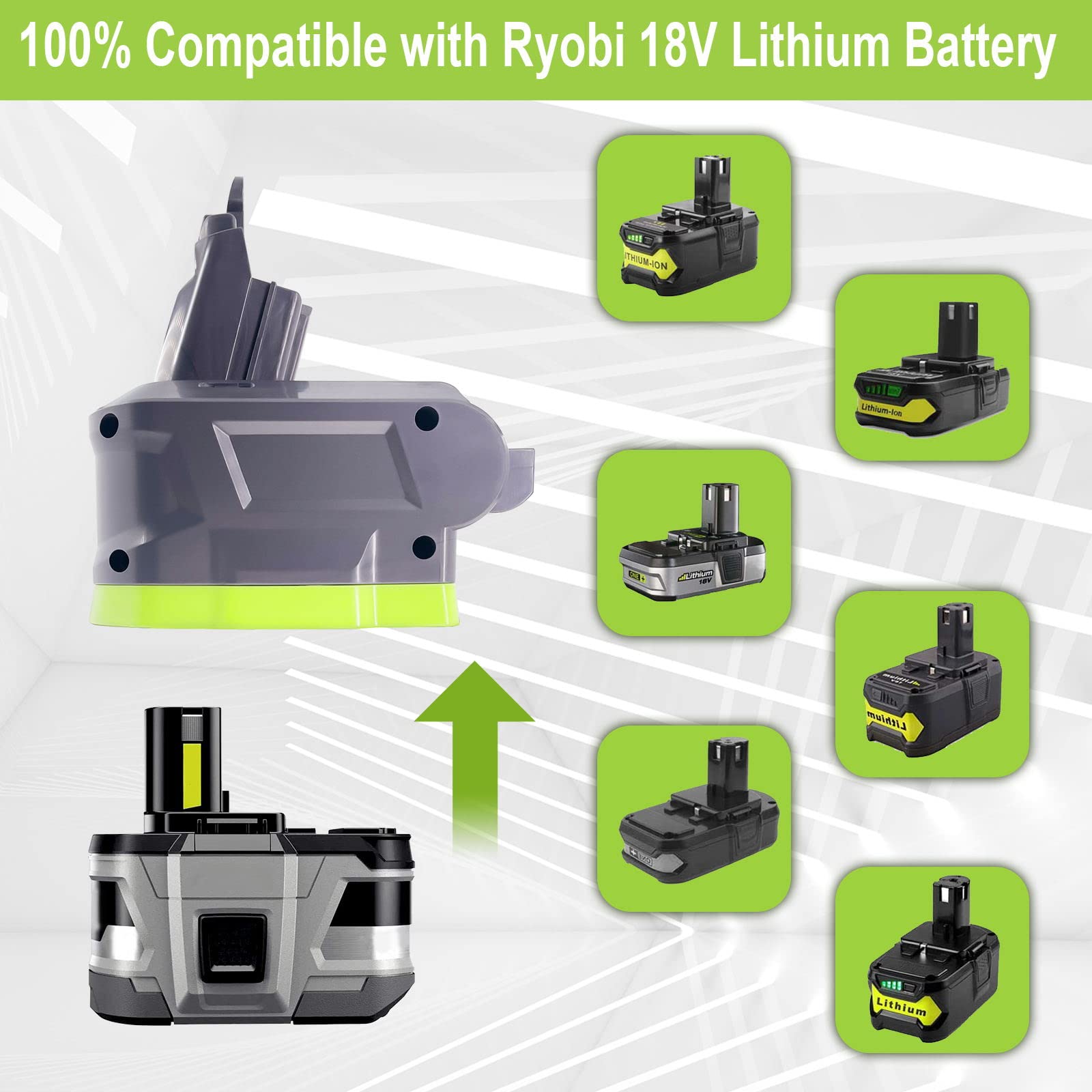 URUN for Ryobi V6 Battery Adapter for Dyson V6 Vacuum Cleaner, Convert for Ryobi 18V Lithium Battery to for Dyson V6 SV09 DC62 DC59 Animal Absolute Motorhead Battery(Only RYO18V6 Adapter)