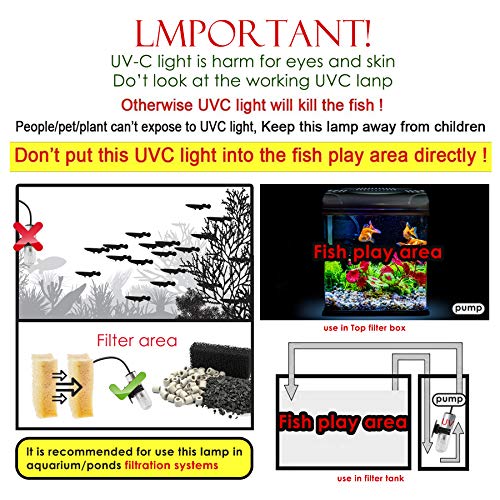 TAISHAN Aquarium Clean Light,3W Mini UV Sanitizer Submersible Light with Timer,Aquarium Water Clean Green Clear Waterproof Clean Lamp for Pond,Swimming Pool,Indoor