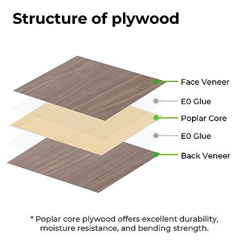 xTool Selected Mahogany Plywood 30 PCS, 1/8" Thin Wood Sheets 12" x 12" A/B Grade Mahogany Wood for Crafts, Laser Cutting & Engraving, Unfinished Wood Pieces for Crafts & for DIY Decorations