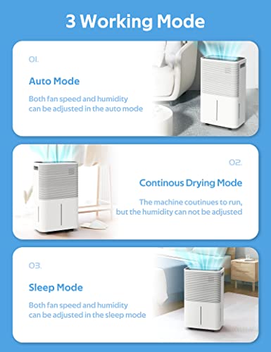 ZAFRO Dehumidifiers for Home, Bathroom, Bedroom, 45 Pints (50 Pint Under 90°F/90% RH) Dehumidifier with Auto Defrost, 4L Water Tank, 3 Colors LED Light, White
