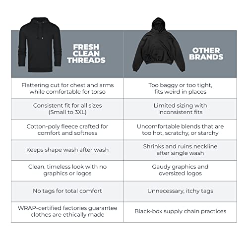 Fresh Clean Threads Heather Grey Pullover Hoodies for Men - Pre Shrunk Soft Fitted Premium Classic Fit - Cotton Poly Mens Hoodie - Large