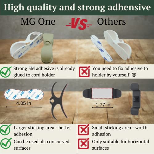 MG ONE 6-Pack Cord Organizer for Kitchen Appliances - Cord Holder Stick On with Strong 3M Adhesive - Cable Organizer for Appliances: Mixer, Blender, Coffee Maker, Pressure Cooker, Air Fryer