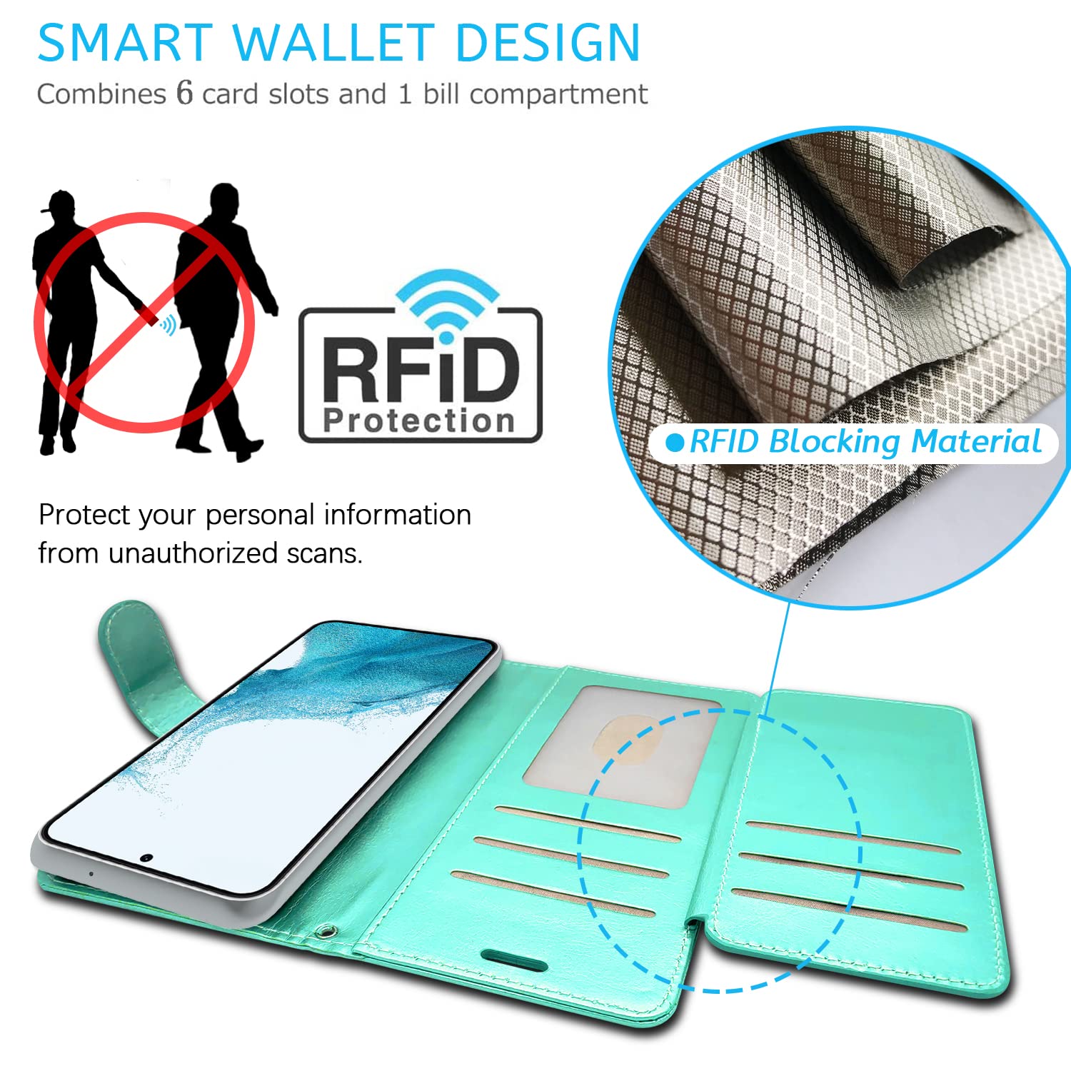CoverON Pouch Compitable with Samsung Galaxy S23 Wallet Case for Women, RFID Blocking Flip Folio Stand Vegan Leather Floral Cover Sleeve Card Slot for Samsung Galaxy S23 Phone Case - Flower