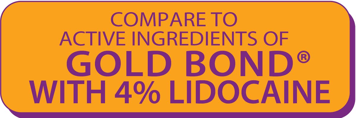 Globe Lidocaine 4% Multi-Symptom Relief Cream 1.75 oz, Numbs Away Pain & Itch, Steroid Free Non-Greasy Formula (Compare to Gold Bond w/Lidocaine)