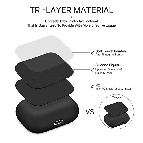 Miracase Liquid Silicone Cases Compatible with iPhone 11 6.1 inch(2019) and Airpods Pro(Black)