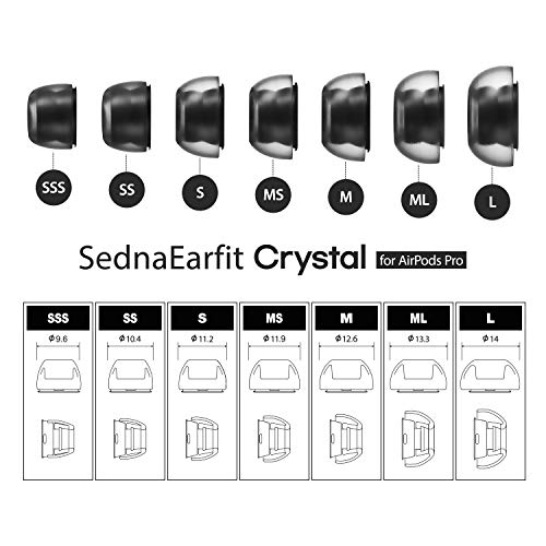 AZLA SednaEarfit Crystal for AirPods Pro 2nd & 1st Gen / 3 Pairs (Size SSS/SS/S 3Pr)