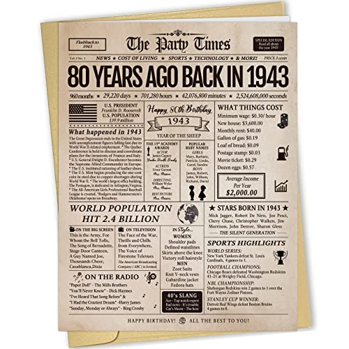 Happy 80 Years Old Birthday Card for Mom Dad, Jumbo Back in 1943 Birthday Card for Grandma Grandpa, 80th Birthday Gift for Old Men Women