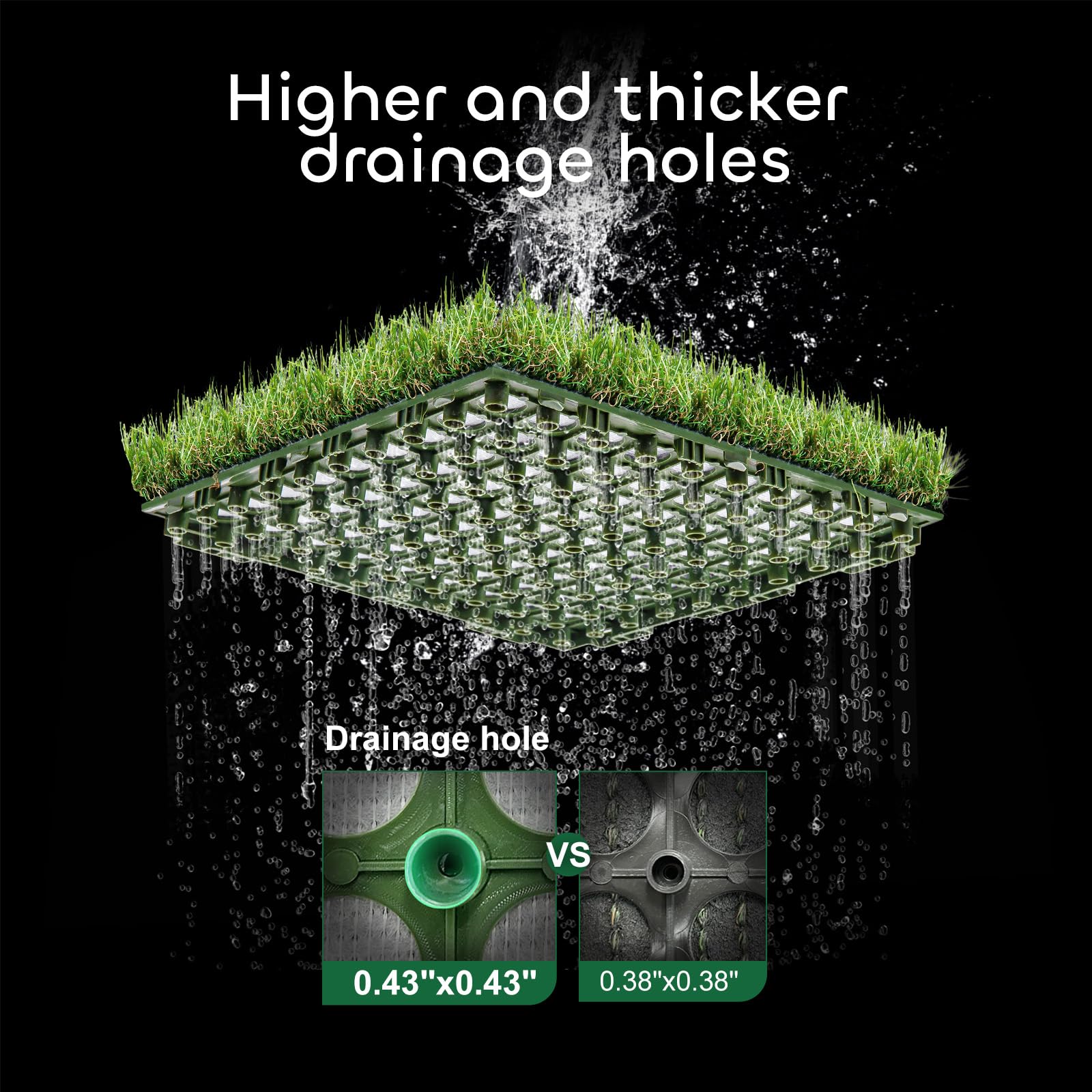 GROWNEER 1.57" H Interlocking Artificial Grass Tiles, 12" x 12" 9 Pcs Fake Grass Deck Turf Tiles with Upgrade Interlocking System Self-draining for Pet Indoor/Outdoor, Backyard, Patio