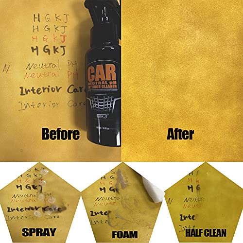 HGKJ Neutral pH CAR Interior CLEANER-Effective All Purpose Cleaner--Gentle Formula -Need To Be Diluted-For Use Fabric Roofs,Leather Seats,Plastic & More-10 Oz
