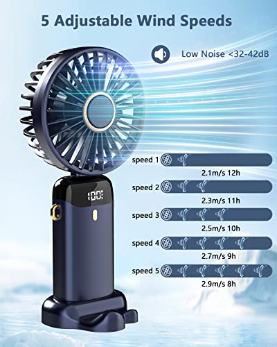 JANREAY Mini Handheld Fan, USB Desk Fan, Small Personal Portable Table Fan 5 Speed with USB Rechargeable Battery Operated Cooling Folding Electric Fan for Travel Office Room Household (Blue)…