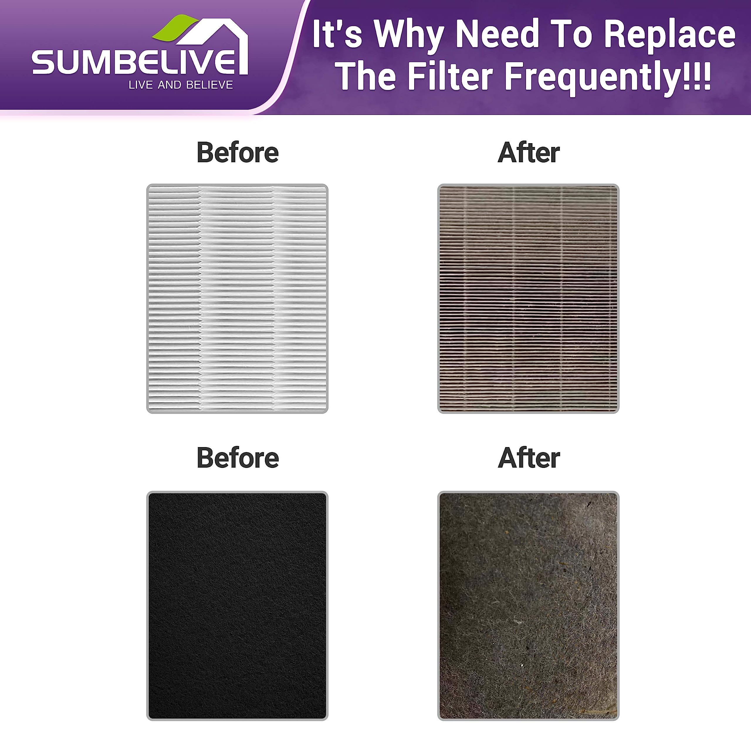 C545 Replacement Filter for Winix C545 Air Purifier Filter S, 1 True HEPA Filter + 2 Activated Carbon Filters Part No. 1712-0096-00 and 2522-0058-00