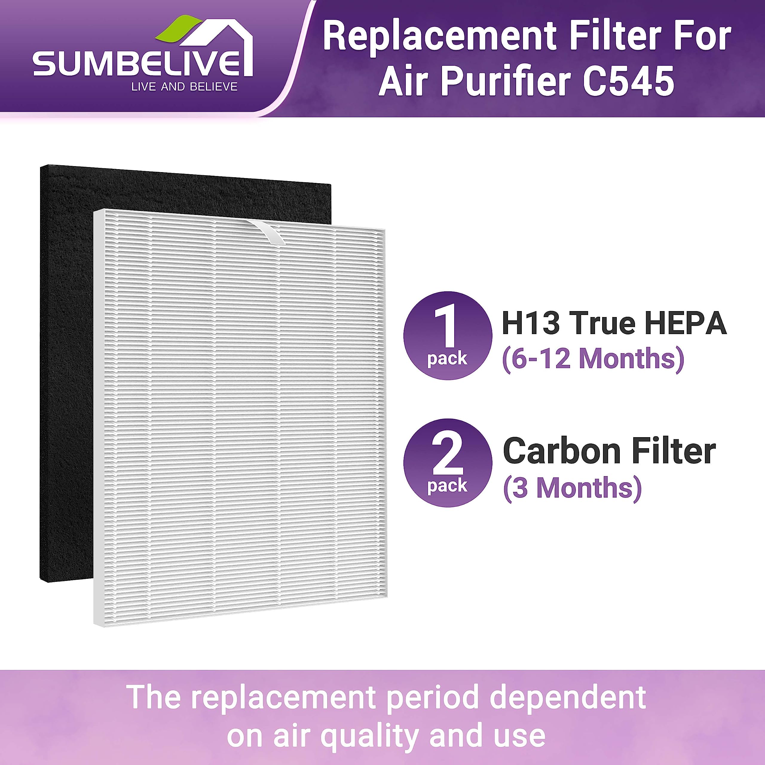 C545 Replacement Filter for Winix C545 Air Purifier Filter S, 1 True HEPA Filter + 2 Activated Carbon Filters Part No. 1712-0096-00 and 2522-0058-00