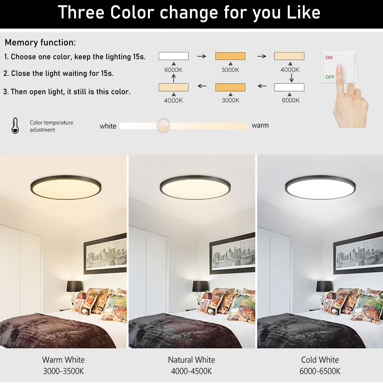 RGZZUP 28W LED Flush Mount Ceiling Light, Shell 3 Color Changeable (3000K/4000K/6000K),120V Slim Surface Mount Ceiling Light Lighting Fixture for Kitchen Bedroom Living Room (Black-4 Pack)