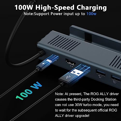 MVRPDXC Docking Station for Steam Deck & ROG Ally, 7-in-1 Steam Deck & Legion Go Dock with HDMI 2.0 4K@60Hz, Gigabit Ethernet, USB 2.0, 2 USB 3.1 Gen1, USB-C 3.1 Gen1and Full Speed Charging USB-C Port