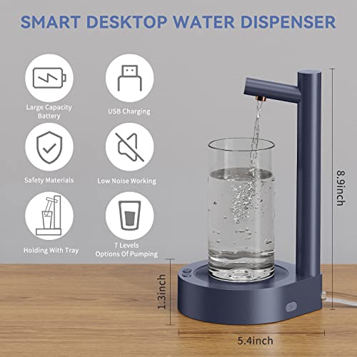 ๐๐๐ฌ๐ค๐ญ๐จ๐ฉ Water Dispenser, Portable Electric Countertop Water Dispenser for 5 Gallon Bottle & Universal Bottles, USB Charging Automatic Drinking Water Bottle Pump for Home, Office, Camping