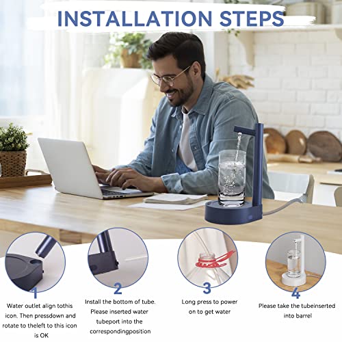 ๐๐๐ฌ๐ค๐ญ๐จ๐ฉ Water Dispenser, Portable Electric Countertop Water Dispenser for 5 Gallon Bottle & Universal Bottles, USB Charging Automatic Drinking Water Bottle Pump for Home, Office, Camping