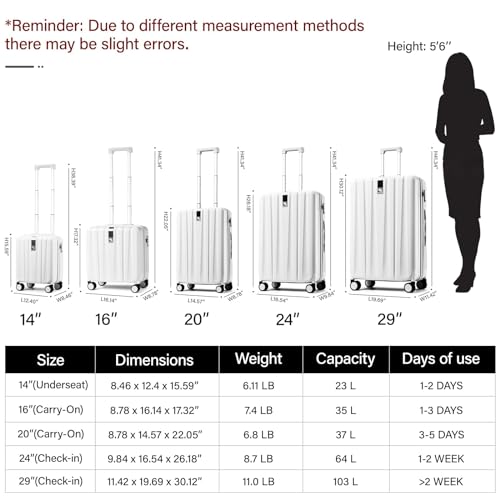 Hanke Luggage Sets 2 piece Carry On Luggage with Wheels PC Hard Shell Suitcases Lightweight Checked Tsa Luggage Large Travel Suitcase Woman Men 20/24 Inch(Jet Black)
