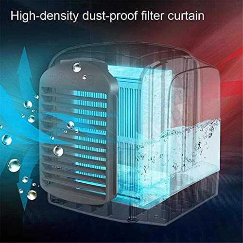 XXY216 Breeze Maxx Air Cooler,Personal Space Mini Evaporative Air Cooler,Portable 3-in-1 Air Cooling Purification Humidifier-for Camping/Home/Office (Grey)