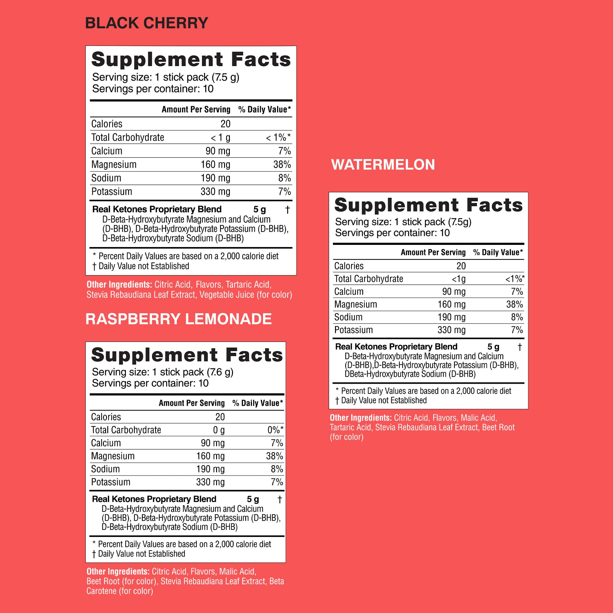 BHB Exogenous Ketones Drink Mix Packets - Real Ketones Keto Electrolytes Powder Packets No Sugar with 4 Main Fasting Electrolytes plus Hydrating Patented Keto BHB - 30 Count Variety Pack