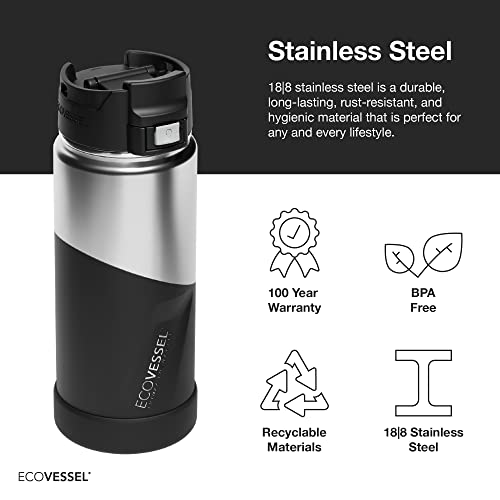 EcoVessel PERK Trimax Vacuum Insulated Stainless Steel Travel Bottle for Coffee & Tea with Push Button Locking Top – 16oz (White Out)