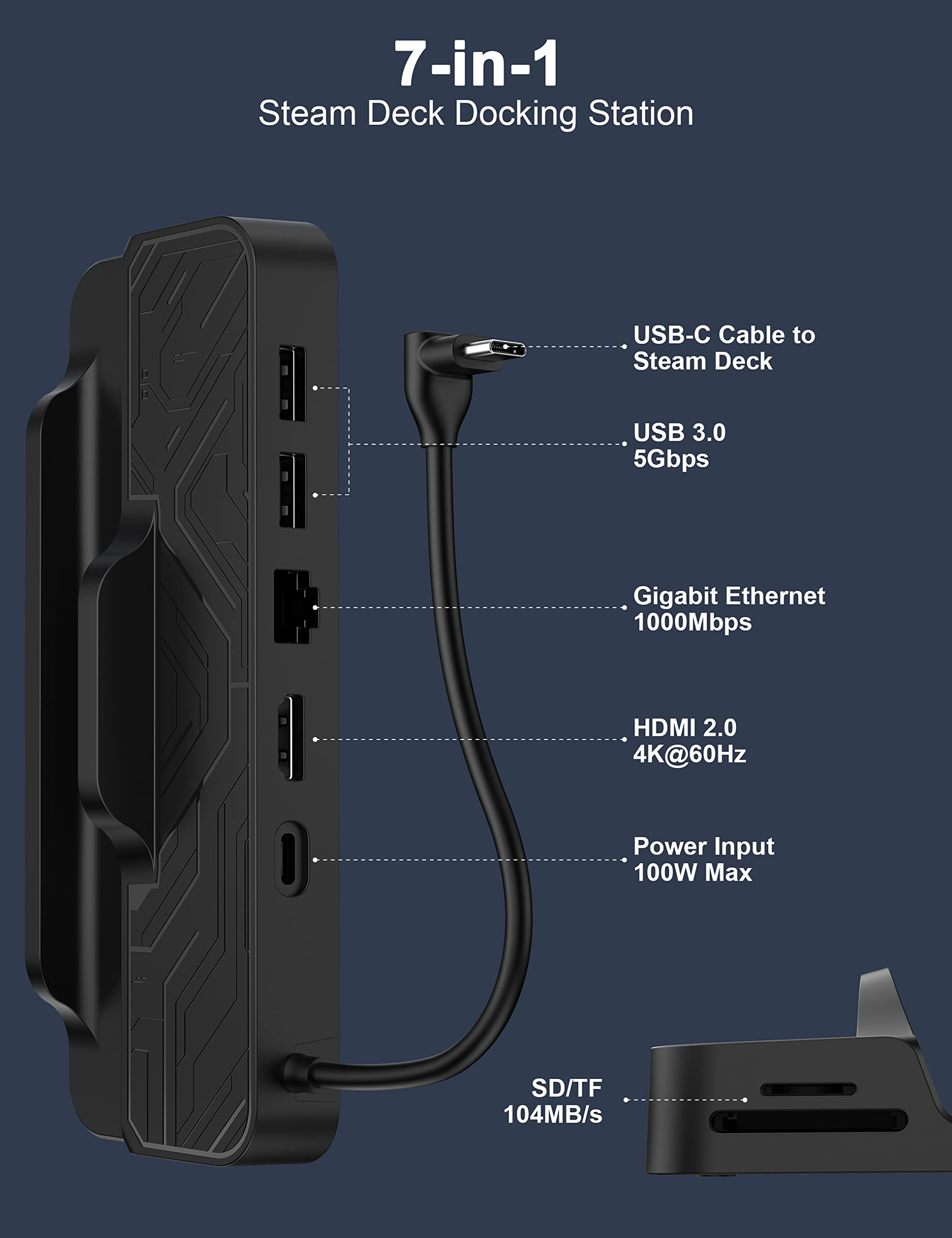 Steam Deck/Steam Deck OLED Dock with SD/TF Reader, NewQ 7-in-1 Dock with HDMI 2.0 4K@60Hz, 2 USB-A 3.0, 1000Mbps Ethernet, PD-in 100W Max, Compatible with USB C Devices
