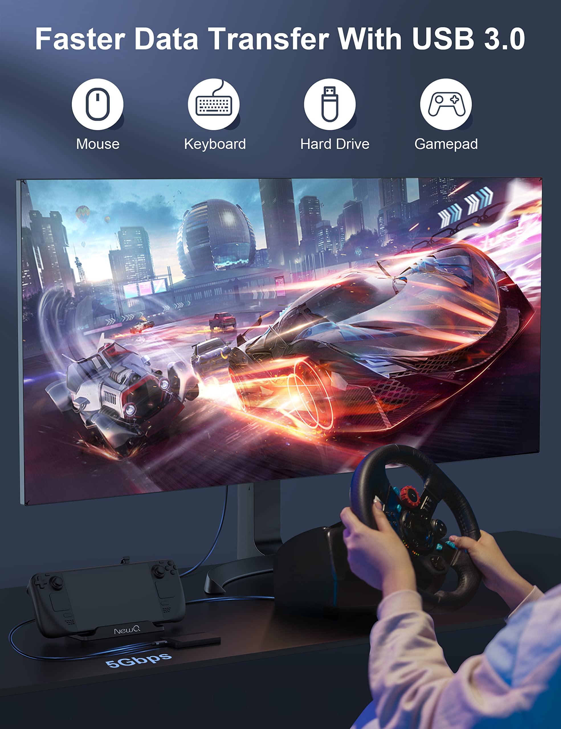 Steam Deck/Steam Deck OLED Dock with SD/TF Reader, NewQ 7-in-1 Dock with HDMI 2.0 4K@60Hz, 2 USB-A 3.0, 1000Mbps Ethernet, PD-in 100W Max, Compatible with USB C Devices
