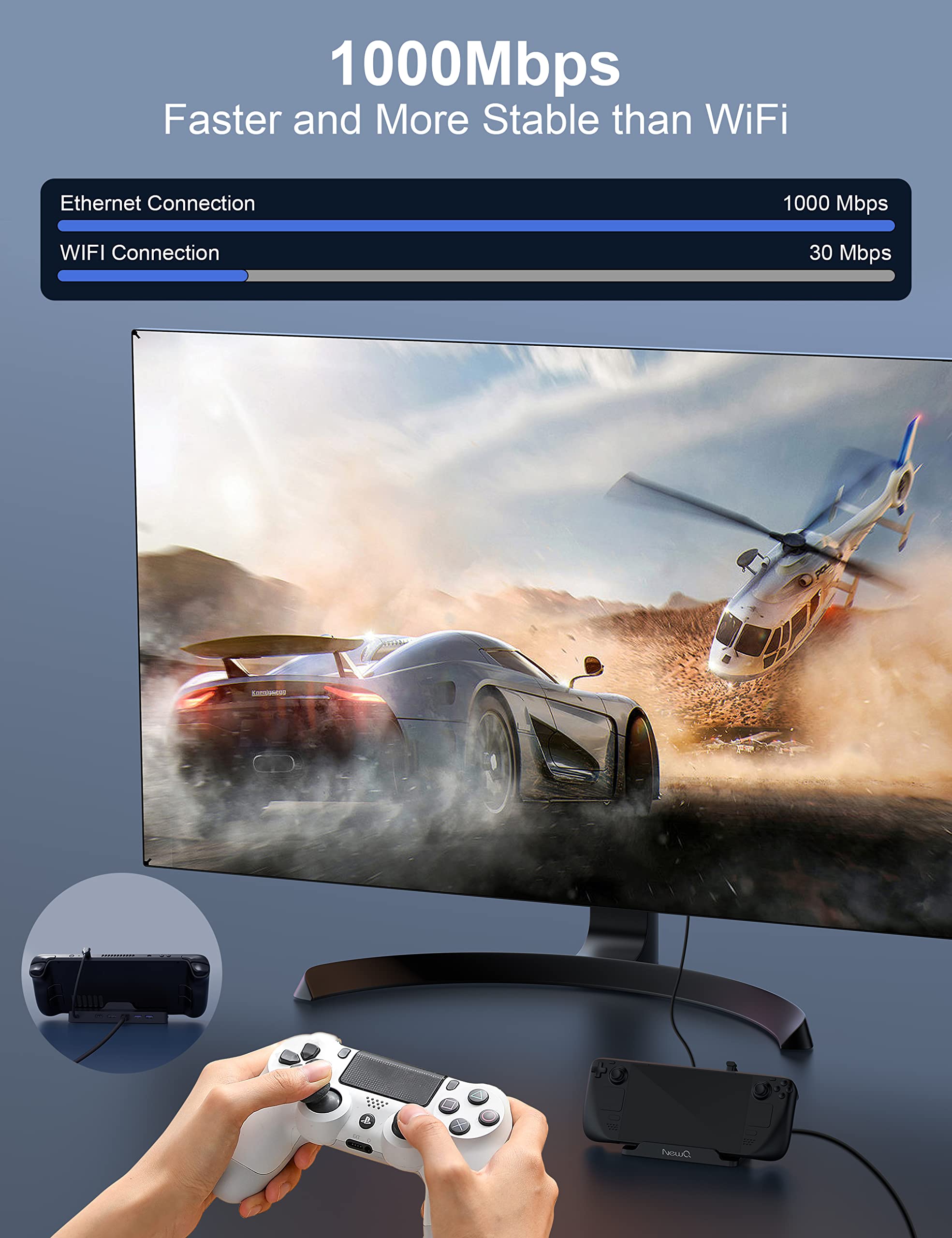Steam Deck/Steam Deck OLED Dock with SD/TF Reader, NewQ 7-in-1 Dock with HDMI 2.0 4K@60Hz, 2 USB-A 3.0, 1000Mbps Ethernet, PD-in 100W Max, Compatible with USB C Devices