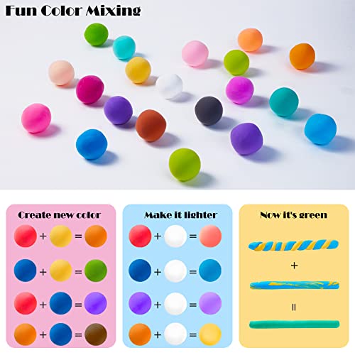 EDIFON Air Dry Clay, 24 Colors Modeling Clay Magic Clay with Sculpting Tools, Non-Toxic Self Drying Soft Clay for Kids and Adults, Gift for Boys and Girls