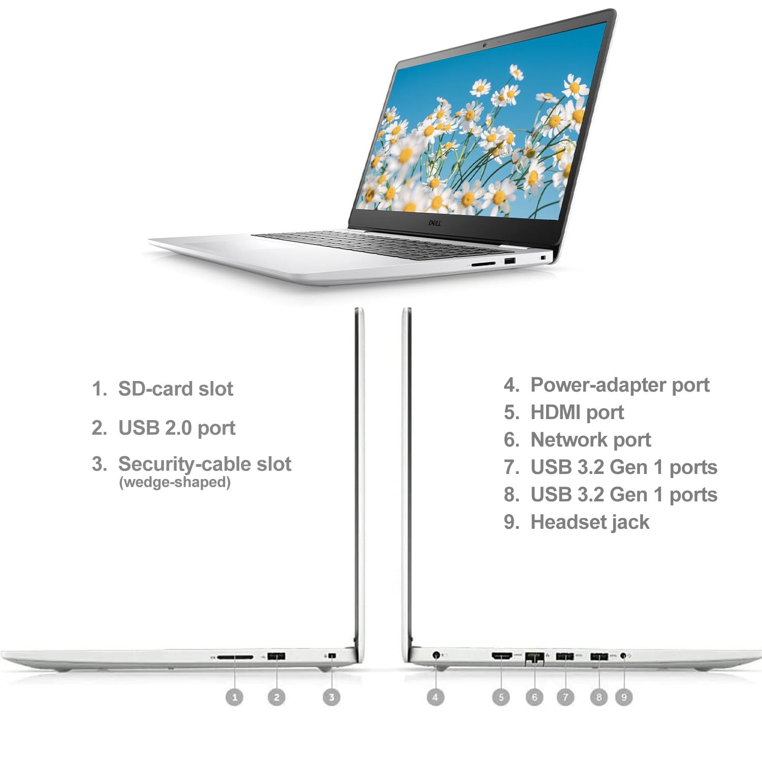Dell Inspiron 3000 Laptop, 15.6" FHD Display, AMD Ryzen 3 3250U Processor, AMD Radeon Vega 3 Graphics, Fingerprint Reader, Webcam, HDMI, Bluetooth, WiFi, Windows 11 (32GB RAM | 1TB SSD)