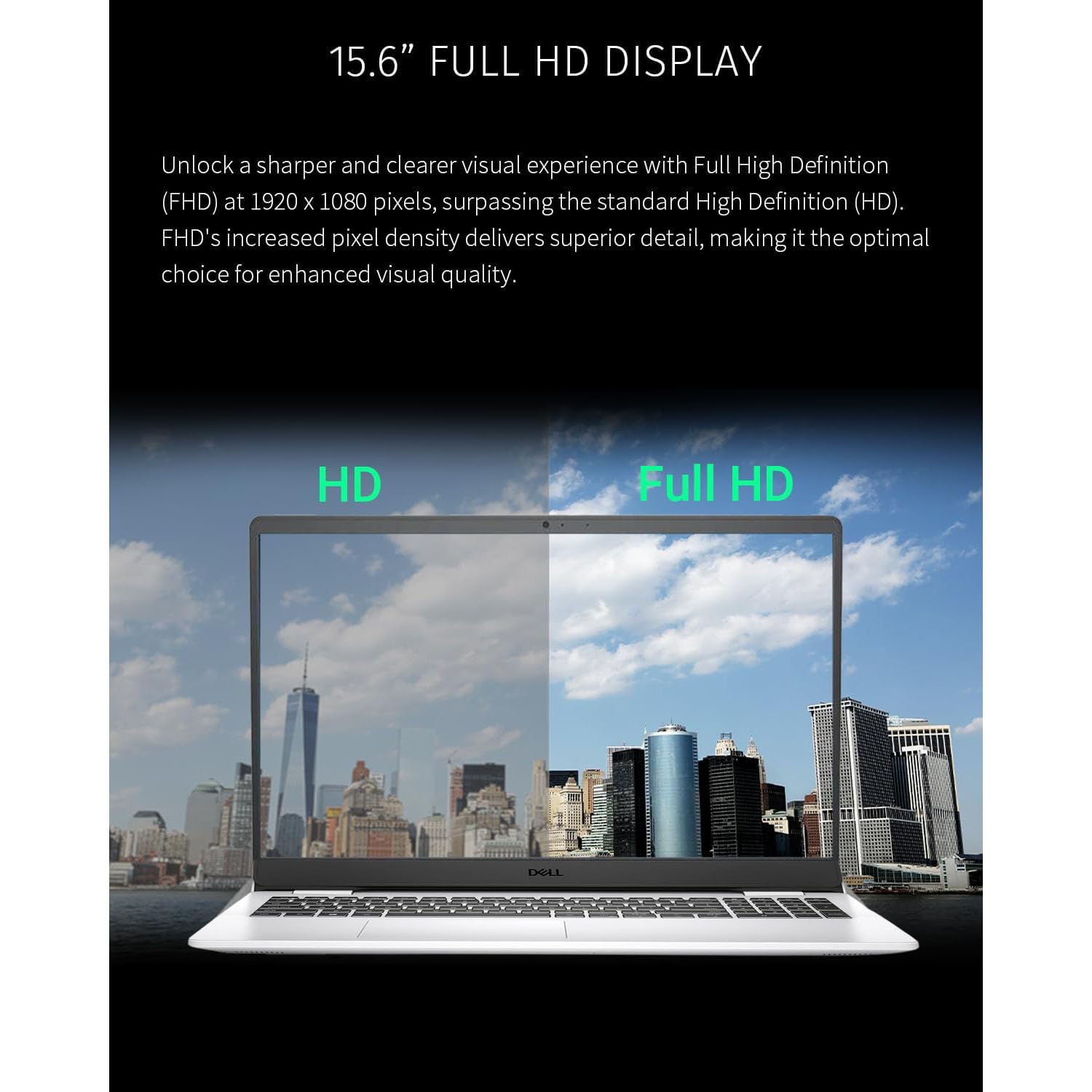 Dell Inspiron 3000 Laptop, 15.6" FHD Display, AMD Ryzen 3 3250U Processor, AMD Radeon Vega 3 Graphics, Fingerprint Reader, Webcam, HDMI, Bluetooth, WiFi, Windows 11 (32GB RAM | 1TB SSD)