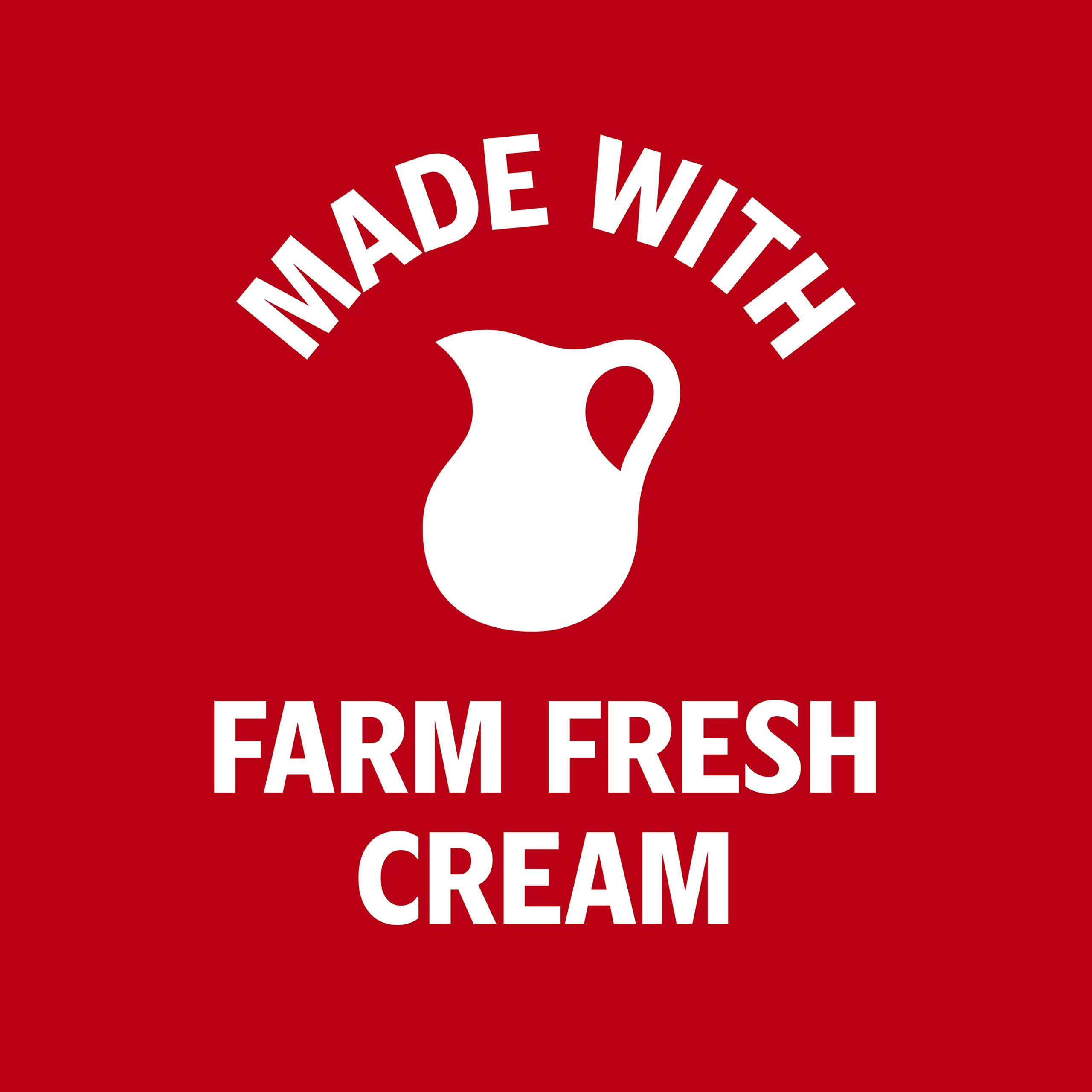 Campbell's Condensed Cream of Mushroom Soup, 10.5 Ounce Cans (Pack of 8)