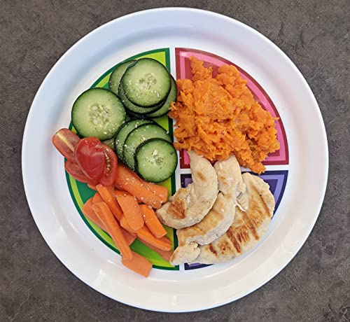 Health Beet Macro Diet Plate - Portion Control Nutrition Plate for Simple Weight Loss- IIFYM and Macros counting, Diabetes Plate