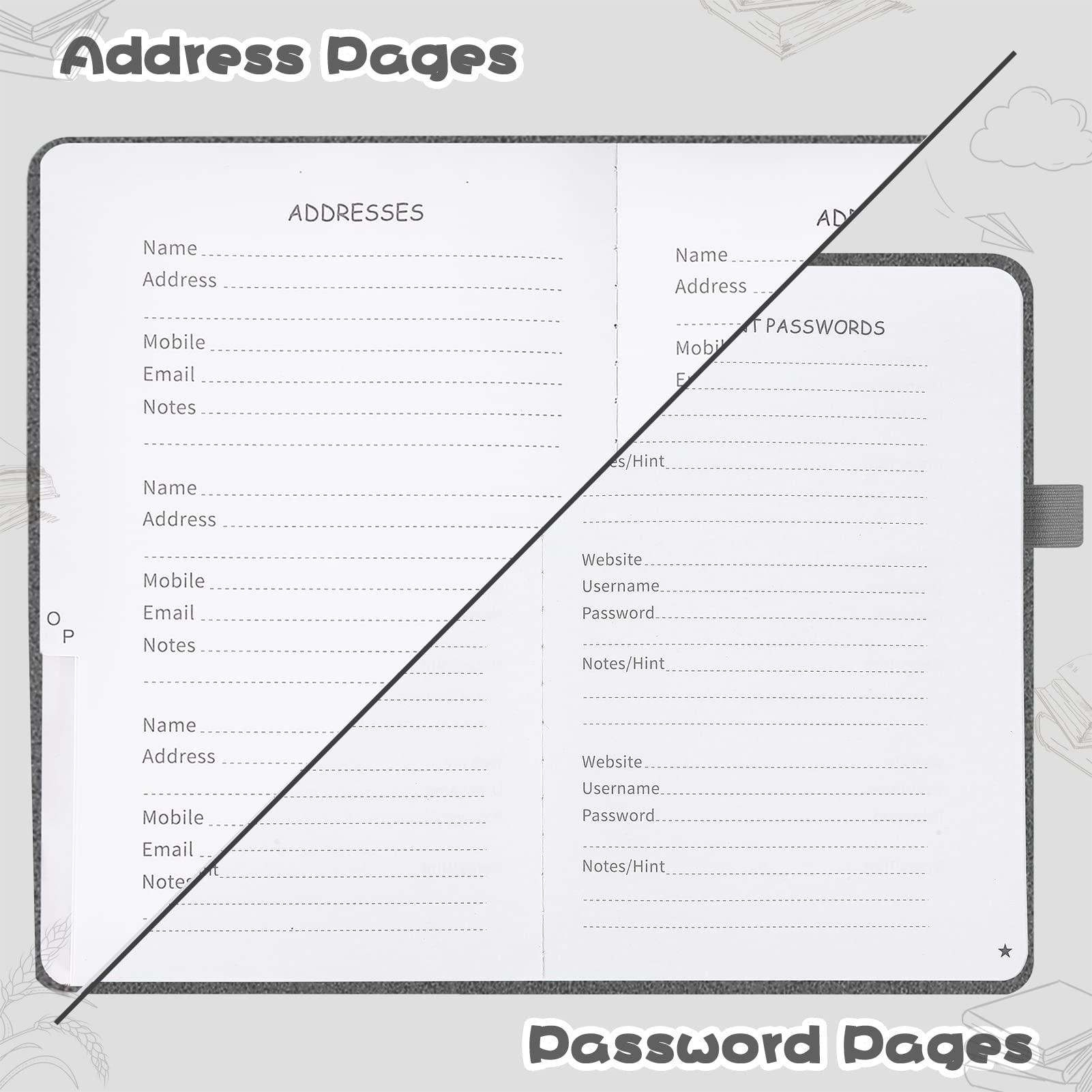 YHCFLY Address Book with Alphabetical Tabs, PU Leather Password Keeper and Telephone Book Address Organizer Record Contacts, Anniversaries, Birthdays - 5.3"x7.7" Grey