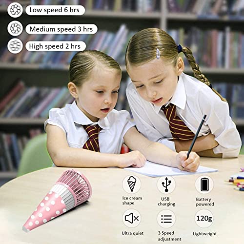phinacreny Ice Cream Cone Fan, Portable Mini USB Charging Silent Lazy Hanging Neck Cone Fan