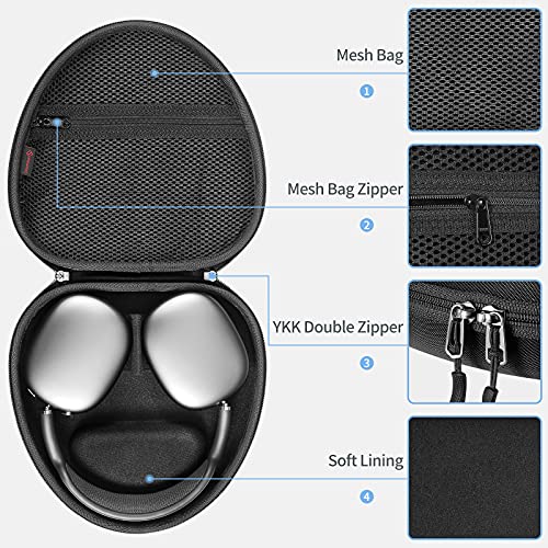 Fintie Hard Case for AirPods Max Headphone, Replacement Protective Travel Carrying Storage Bag with Auto Wake/Sleep for AirPods Max (Black)