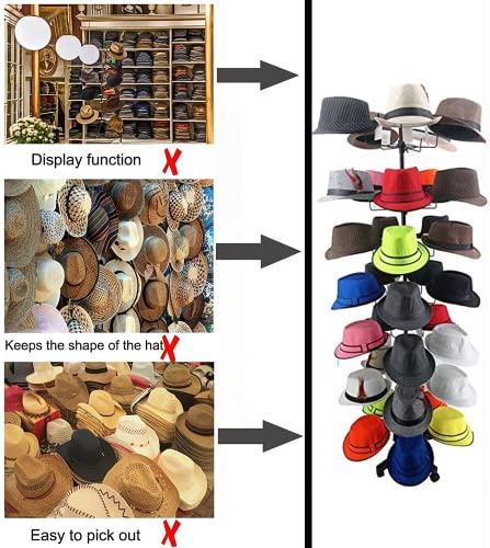 tonchean Floor Stand Hat Racks 7 Tier Hat Display stand Baseball Cap Wig Display Rack Metal Freestanding Hat Stands Rack Commercial Large 35 Hats or Wigs