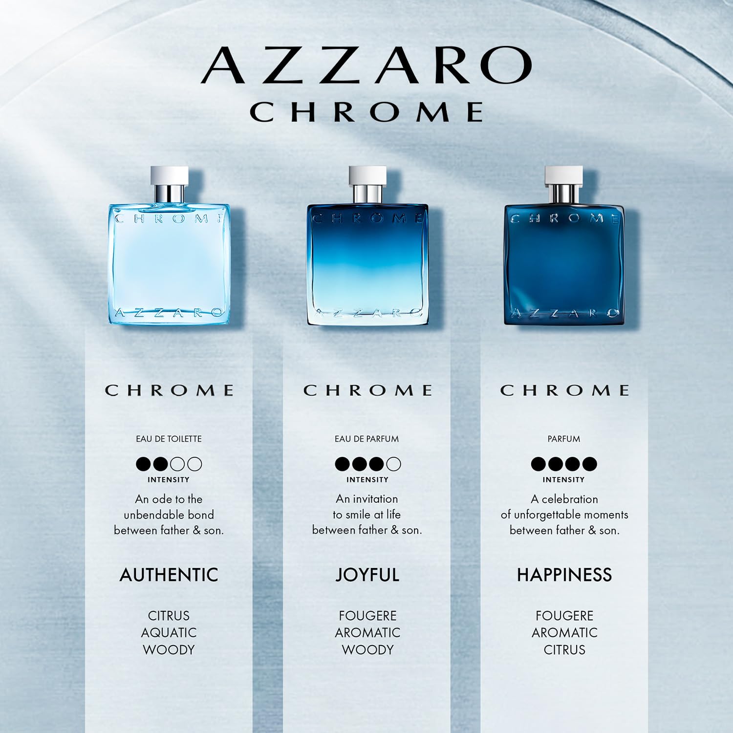 Azzaro Chrome Parfum for Men - Citrus Fougère Fragrance with Bergamot Notes, Fresh Aromatic Scent, Intense and Lasting