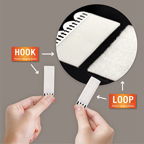 32-Pairs(64 Strips) Medium Picture Hanging Strips Heavy Duty, Hook and Loop Tape, Picture Hanger Damage Free, Water-Resistant Adhesive Strips for Frame Hanging and Christmas Decorations