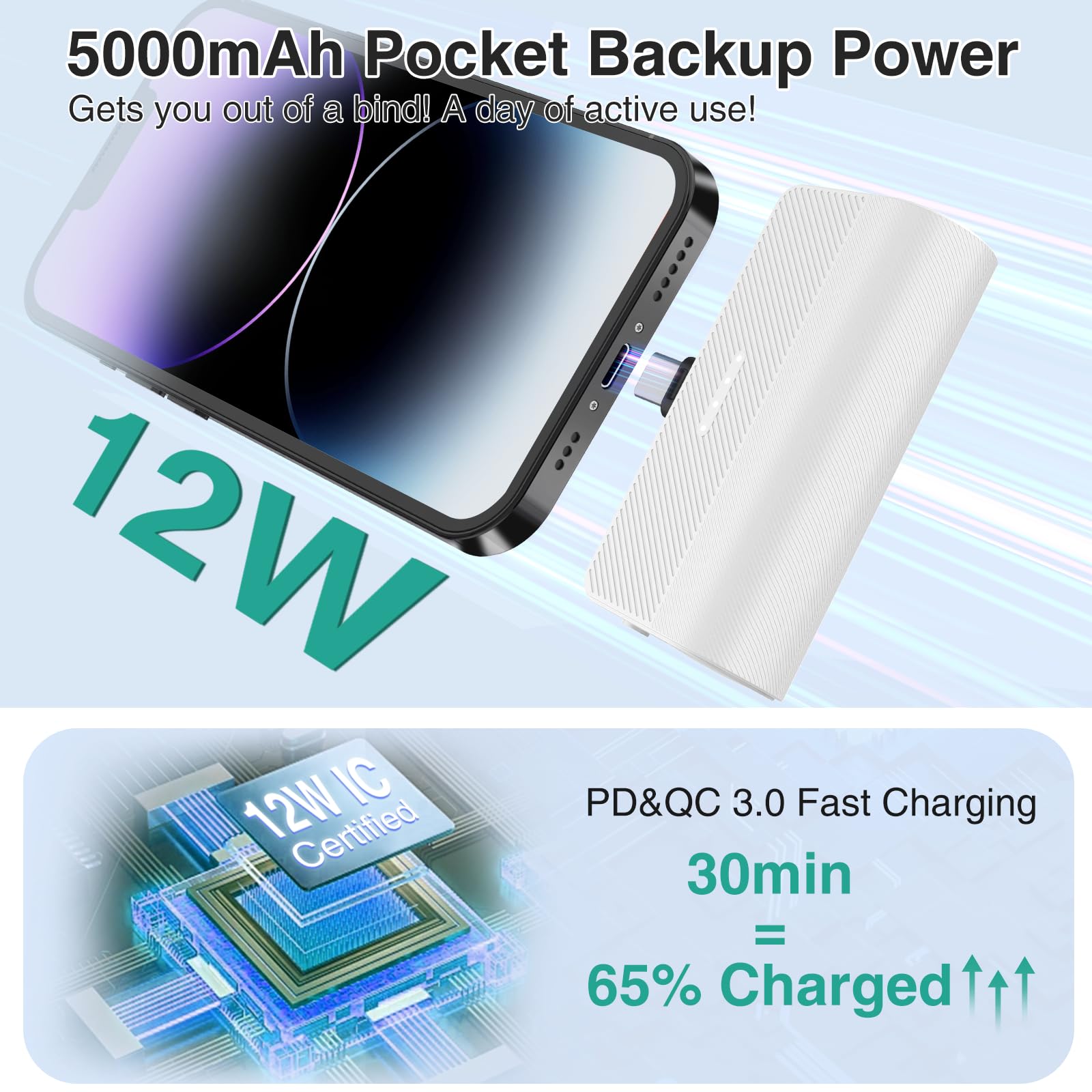 ATGIH Portable Charger for iPhone,5000mAh Ultra-Compact Fast Power Bank Compatible with iPhone 6/7/8/SE/11/XR/12/12 Pro Max/13/13 Pro Max/14/14 Pro Max/14 Plus/iPad Series(White)