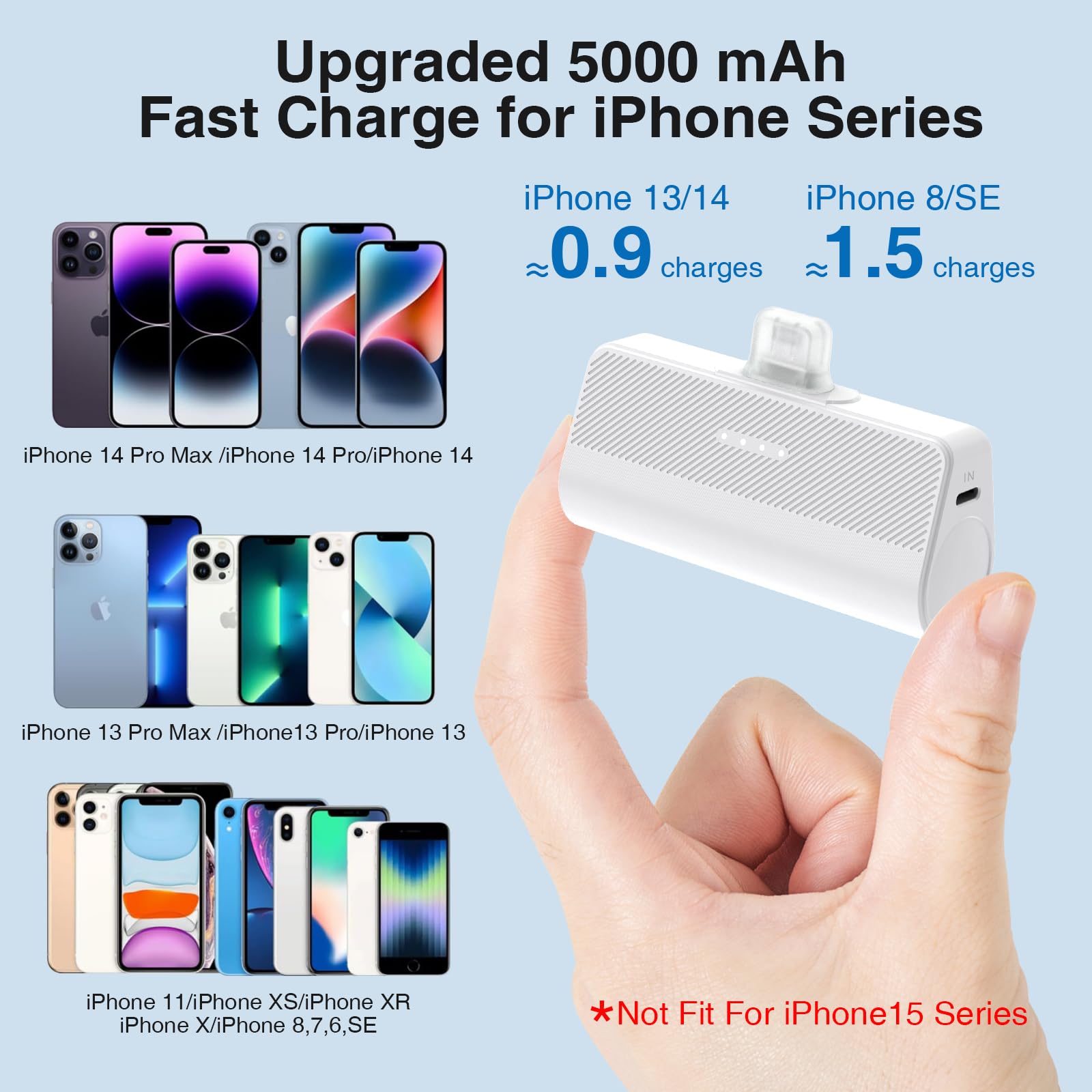 ATGIH Portable Charger for iPhone,5000mAh Ultra-Compact Fast Power Bank Compatible with iPhone 6/7/8/SE/11/XR/12/12 Pro Max/13/13 Pro Max/14/14 Pro Max/14 Plus/iPad Series(White)