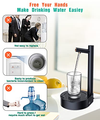 ATIDIE Intelligent Desktop Water Bottle Dispenser,USB Charging Automatic Drinking Water Bottle Pump for 5 Gallon & Universal Bottles, Portable Electric Water Dispenser for Home,Office,Outdoor (Blue)