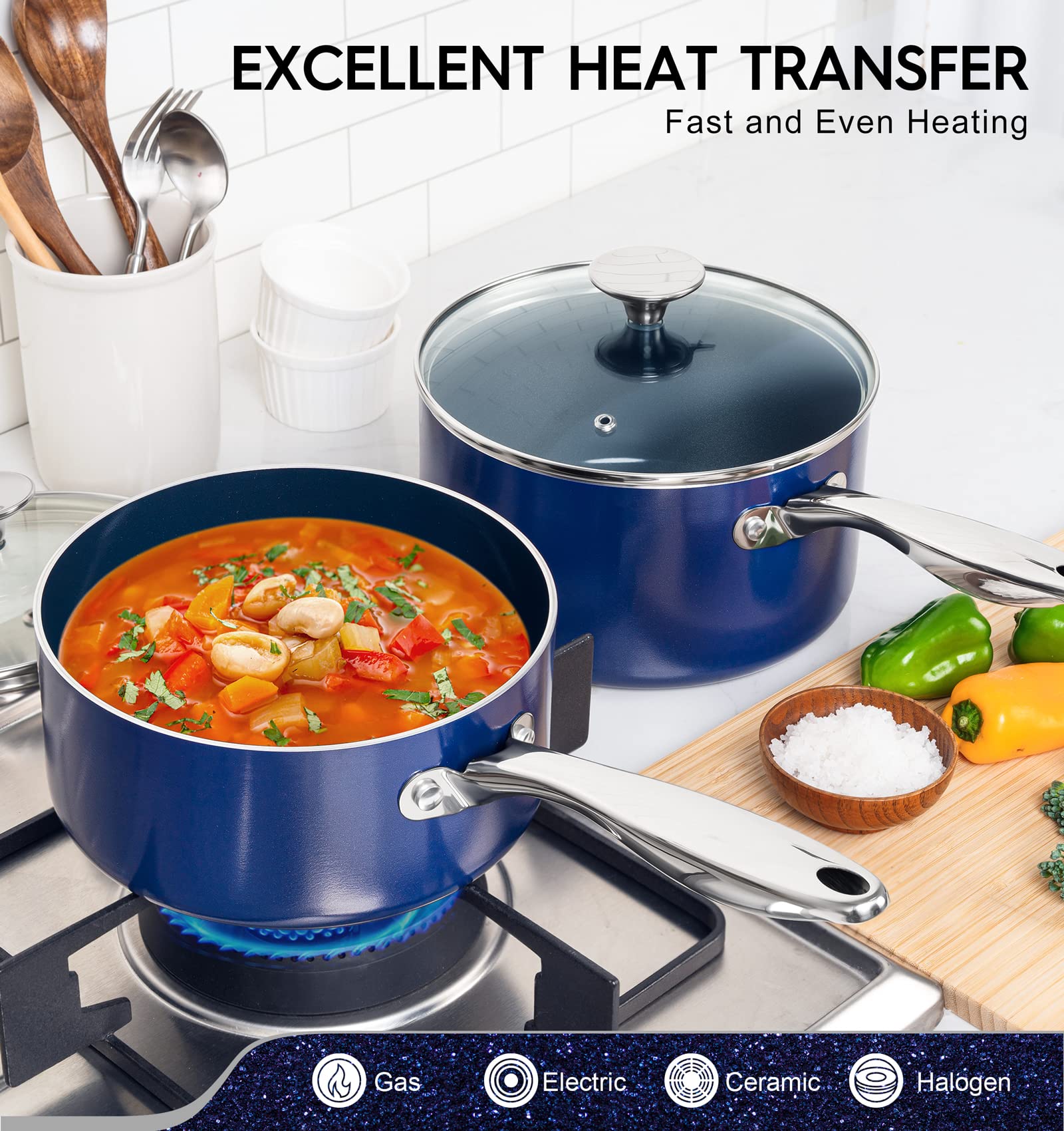 MICHELANGELO Saucepan Set, 1Qt & 2Qt Ceramic Sauce Pan with Lid, Nonstick Saucepans with Lids, Small Pot with Stainless Steel Handle, Oven Safe, Blue